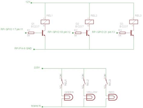 Integrating A Traffic Light With Op5 Through A Raspberry Pi