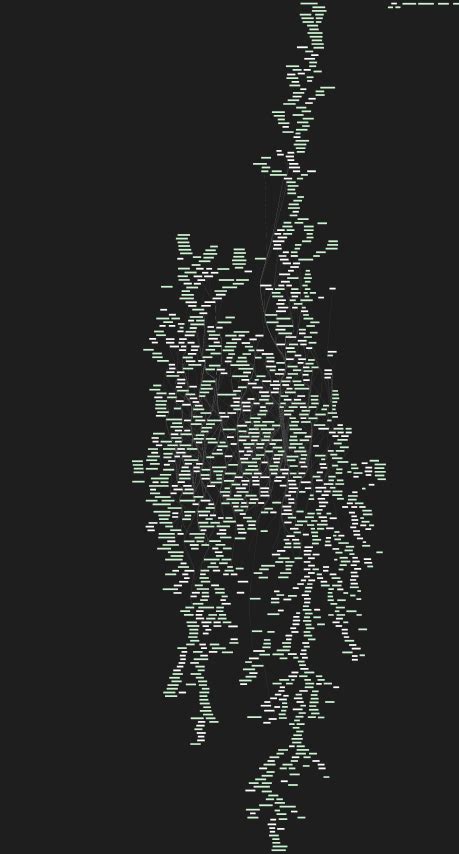 Dangling End Namespace Statements Issue 743 Leanprover Lean4
