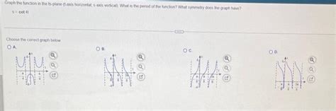 Solved Graph The Function What Is The Period Of The