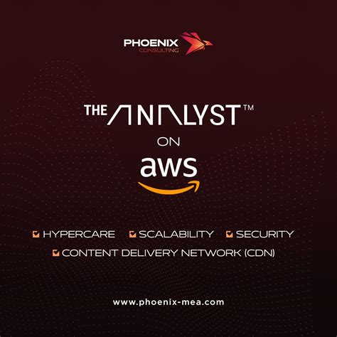 Ahmed Abdelhady On Linkedin Generativeai Awscloud Aws Soccer