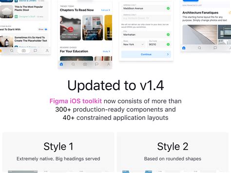 IOS Templates Library For Figma On Behance
