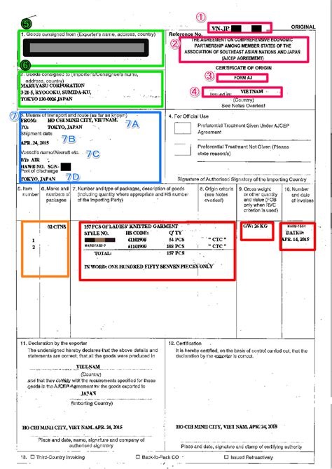 ニット製品輸入事例：税関へ提出書類 原産地証明書のチェックポイント ～前編～ Knit Magazine