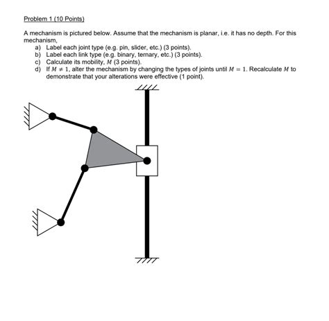 Solved Problem Points A Mechanism Is Pictured Below Chegg Com
