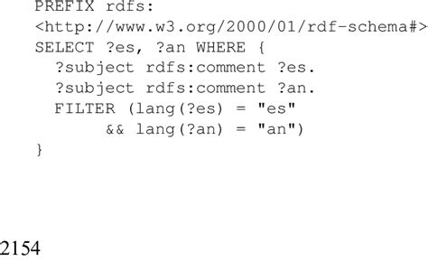 Sparql Query Used To Extract Abstracts Download Table