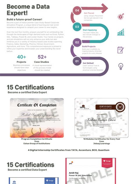 Data Program Brochure Of Pdf