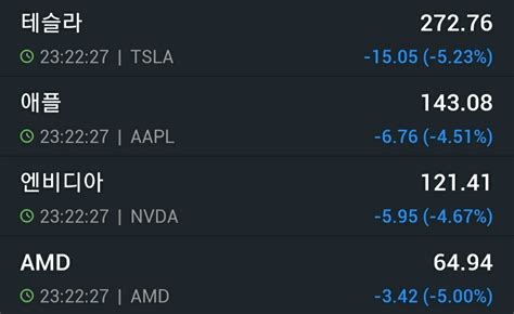 블라인드 주식투자 테슬라 애플 엔비디아 AMD