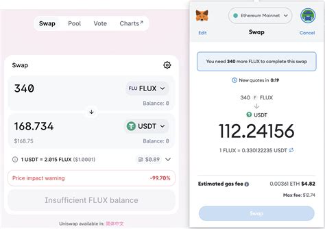 The User Aborted A Request Swaps Metamask