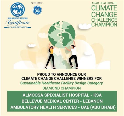 Ibrahim Abdo Md Posted On Linkedin