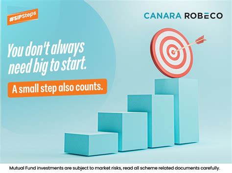 Vinod Arora On Linkedin Microsite Vinod Kumar Crmf