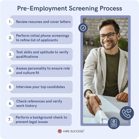 Pre Employment Screening Process And Methods Hire Success®