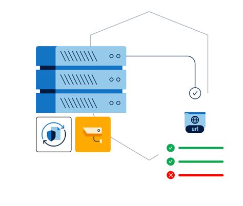 Cloud Backup Server Backup And Easy Recovery Ionos