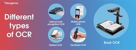 Optical Character Recognition Machine Optical Character Recognition