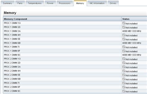 Memory Balancing Ram When Using Multiple Cpus Server Fault