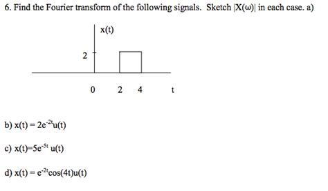 Solved Find The Fourier Transform Of The Following Signals