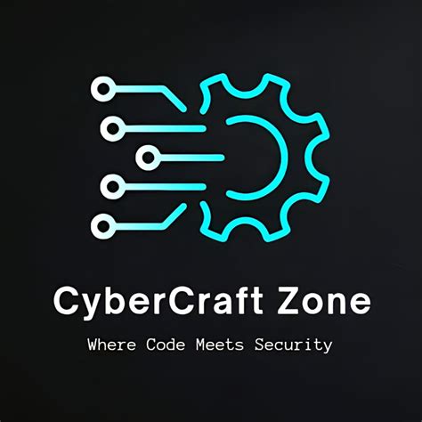 Kandarp Kumar Thakur On Linkedin Cybersecurity Devops Coding Techeducation Youtube