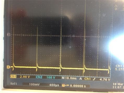 TPS Device Failure Output Stage S C Power Management Forum Power Management TI