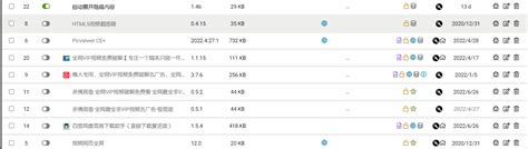 发现错误 发现冗余安装的“字体渲染（自用脚本）”脚本 · Issue 115 · F9y4nggreasyfork Scripts