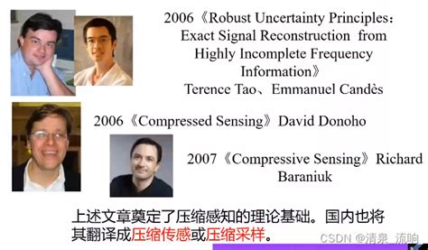 现代信号处理——压缩感知理论及应用 压缩感知的应用 csdn博客