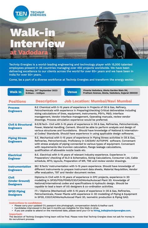 Ashutosh Shukla On Linkedin Walkininterview