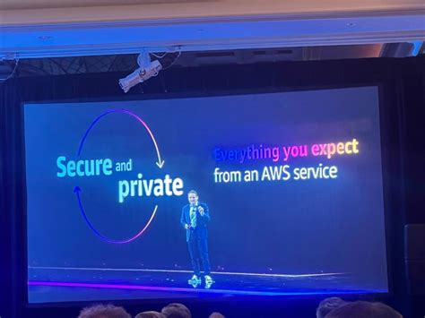 Melinda Marks On Linkedin Ai Aws Genai Awsreinvent2023