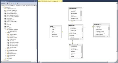 hussein hamdy on linkedin ssis dataengineering datawarehouse businessintelligance etl…