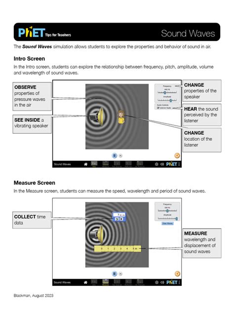 Sound Waves Html Guideen Pdf