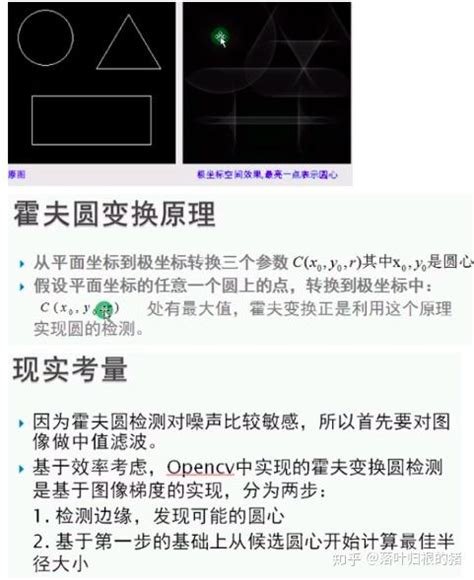 13 Opencv 直线and圆检测 知乎