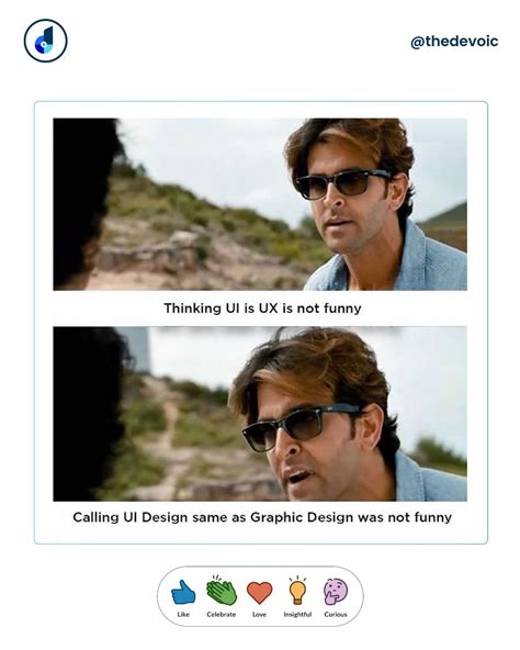 Devoic Build A Strong Proof Of Work On Linkedin Devoic Ui Ux