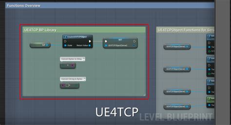 ue4tcp tcp feature for ue4 in code plugins ue marketplace