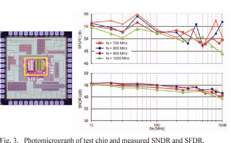 CDISC Questionnaire ADCS ADL Test Name Terminology Semantic Scholar
