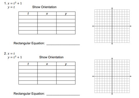 Solved Build A Table And Draw A Complete Graph Of The Chegg