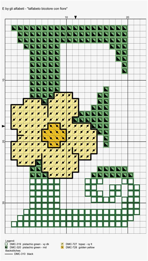Free Cross Stitch Floral Alphabet Patterns At Michael Mcguinness Blog
