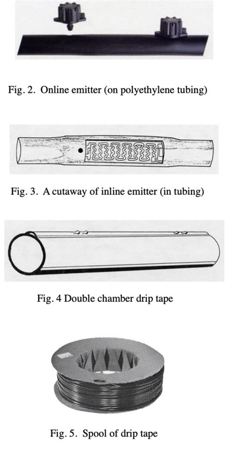 Emitter Selection For Drip Systems California Ag Network