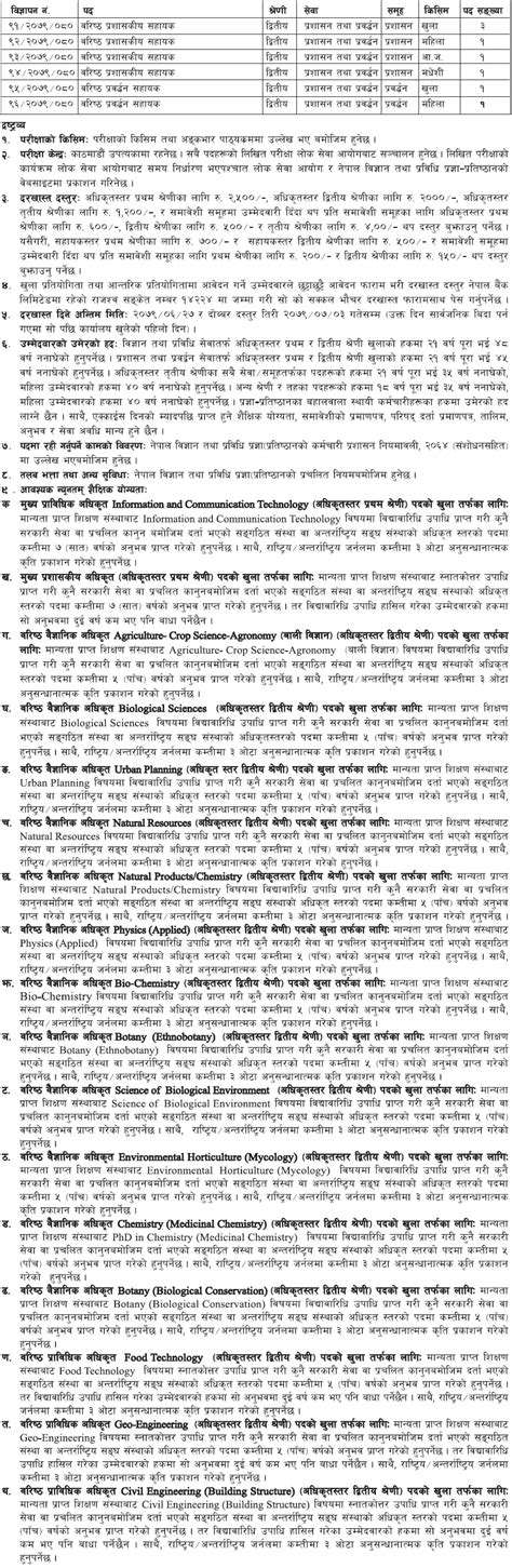 Nepal Academy Of Science And Technology Nast Vacancy 2079