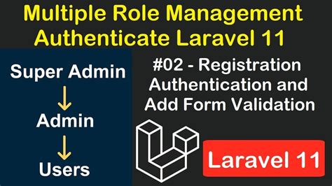 Registration Authentication And Form Validation Role Management Using Middleware In Laravel