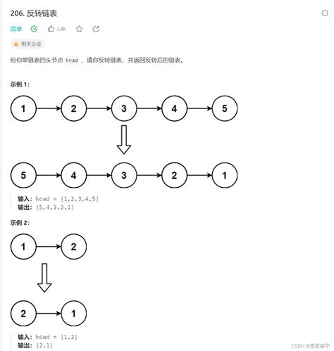 力扣206题 反转链表 Csdn博客
