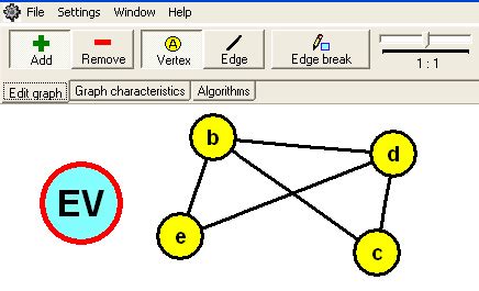 Vertex Settings Option Download Scientific Diagram
