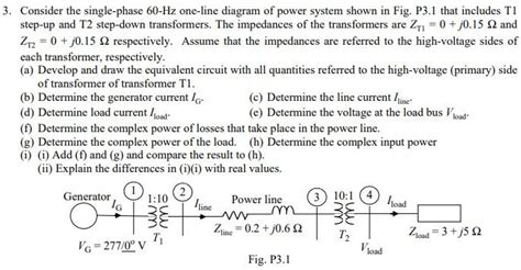 Solved 3 Consider The Single Phase 60 Hz One Line Diagram Chegg Com