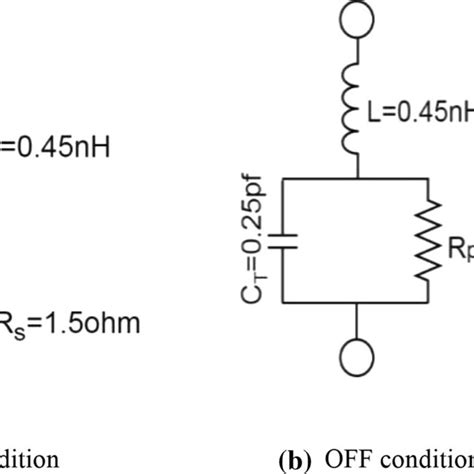 Equivalent Circuit Model Of Rf Pin Diode Download Scientific Diagram