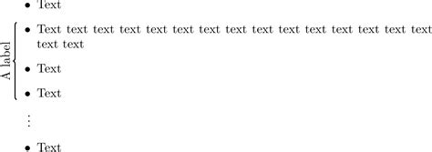Emulating Itemize Using Tikz So I Can Draw On It Tex Latex Stack