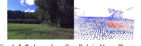 Deepsemantichppc Hypothesis Based Planning Over Uncertain Semantic Point Clouds