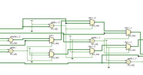 Vlsicoding Design A Constant Divider Using Vhdl Coding