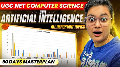 Ugc Net Computer Science Artificial Intelligence By Aditi Mam