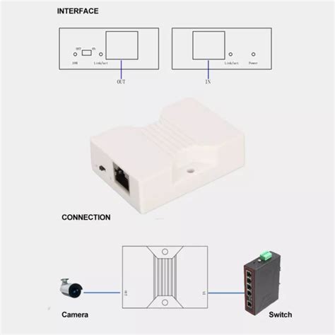 Poe Signal Extender 656ft Extending 10100m Rj45 Ports Led Indicator Poe Spl Zz1 2643