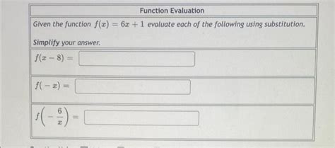 solved function evaluation given the function f x 6x 1