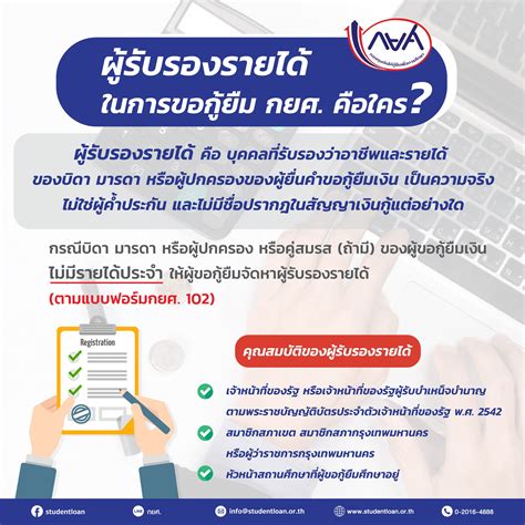 การเตรียมเอกสารสำหรับการกู้ยืม กยศ กยศ มหาวิทยาลัยพะเยา Facebook