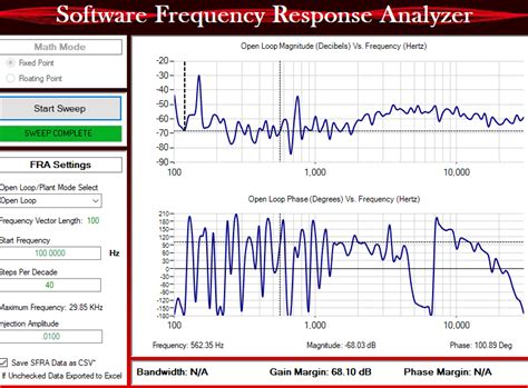 Tms320f28035 Sfra In Tmdssolarexpkit C2000 Microcontrollers Forum