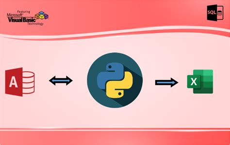 Conectando Python Usando Odbc Iii