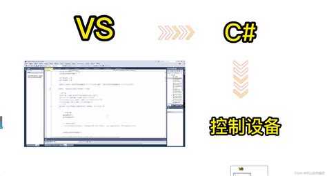一文看懂自动化设备控制系统开发自动化设备上位机框架 Csdn博客 一文看懂自动化设备控制系统开发自动化设备上位机框架 Csdn博客