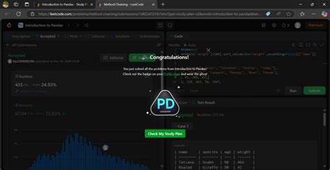 Datascience Pandas Leetcode Continuouslearning Dataanalytics